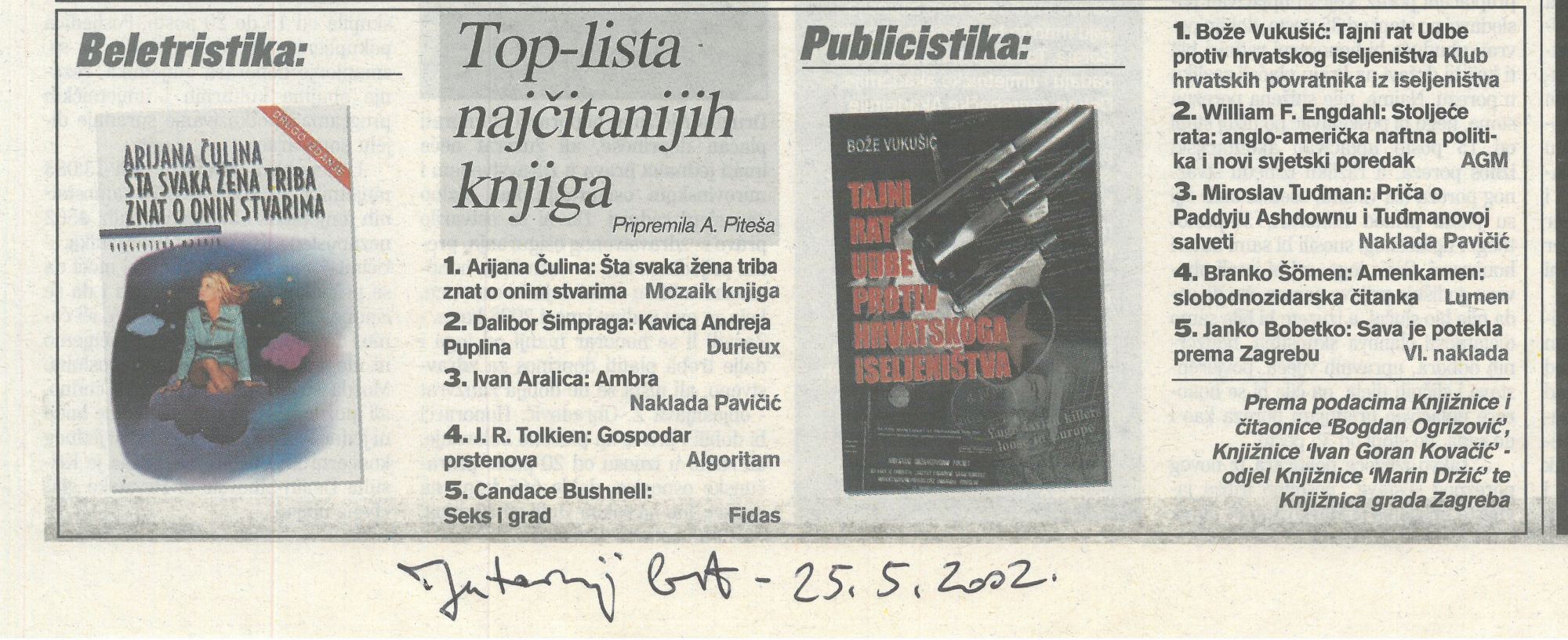 Knjige (nakladništvo i promocije) – HRVATSKI KRIŽNI PUT